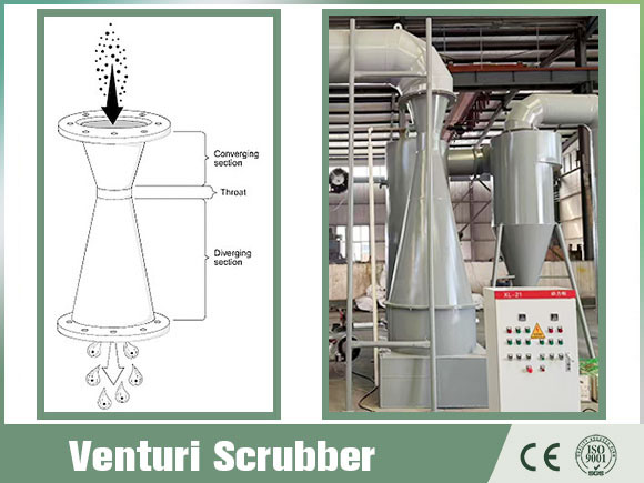 incinerator venturi scrubber, incinerator filter equipment,smokeless ...